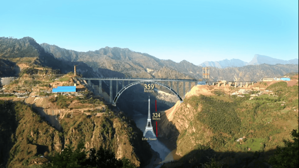 Engineering Wonders of the World: Highest Railway Bridge on Earth Nears ...