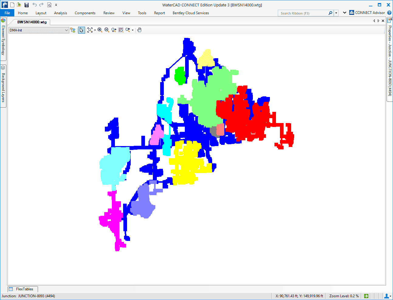 Reducing Water Loss with District Metered Areas (DMAs)