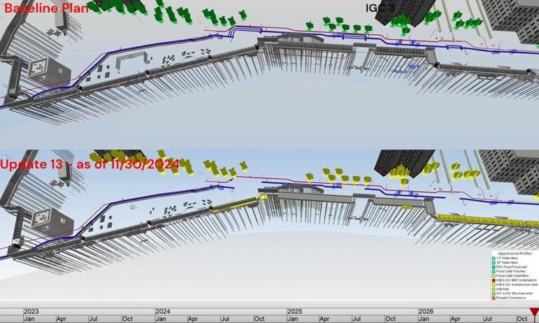 How NYC Is Using 4D Construction to Build Climate Resilience | Bentley Blog | Infrastructure ...