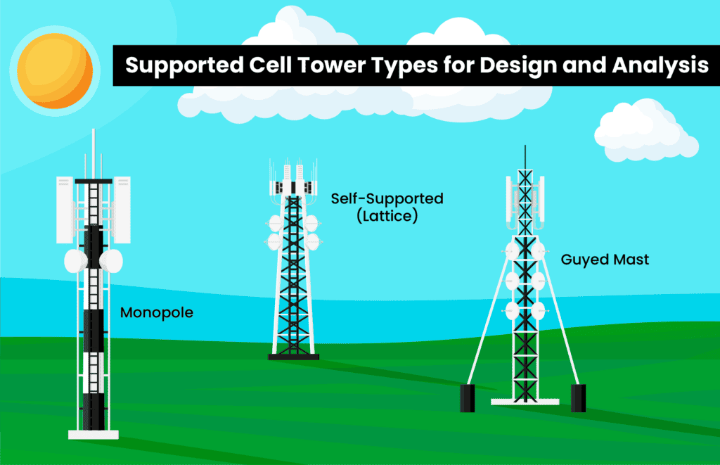 Simplify the Tower Design Process and Ensure Compliance | Bentley Blog | Infrastructure ...