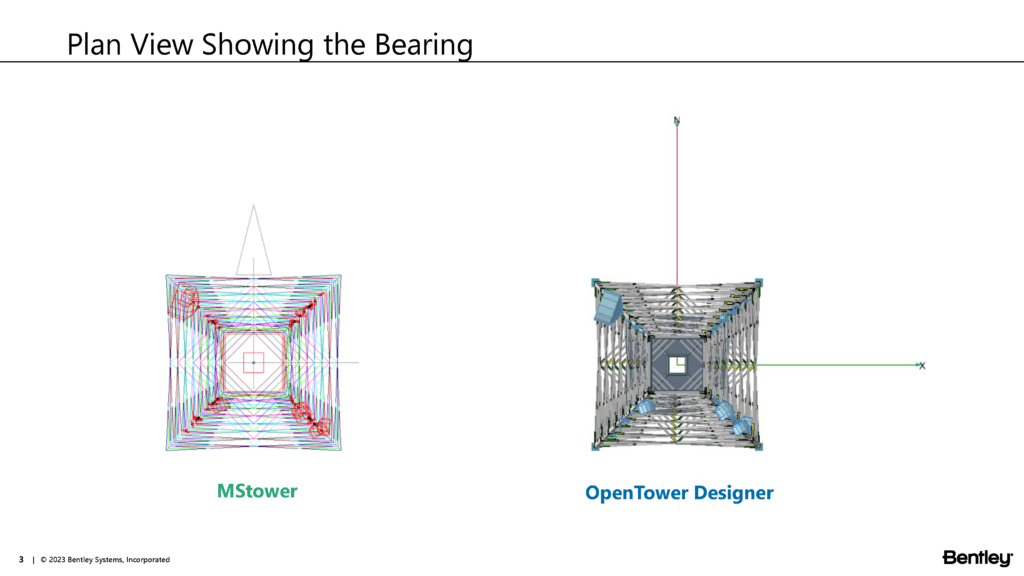 OpenTower Designer and MStower: A Comparative Study | Bentley Blog ...
