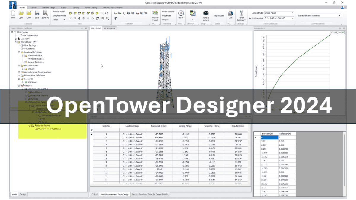 OpenTower Designer 2024 Has Arrived | Bentley Blog | Infrastructure Engineering Software & Solutions