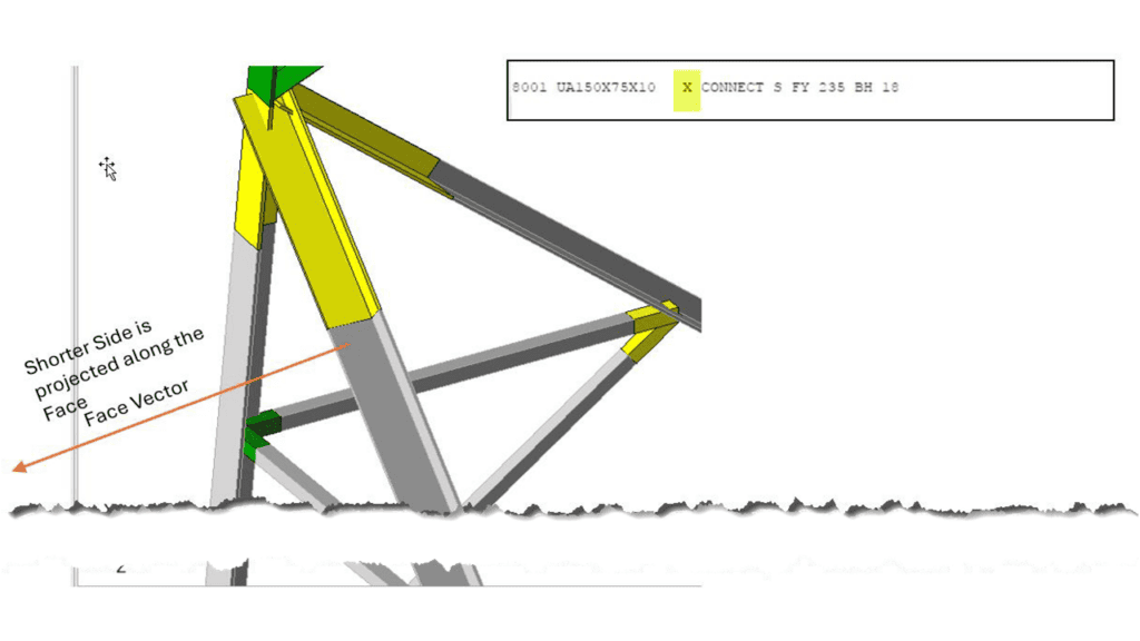 OpenTower Designer 2024 Has Arrived | Bentley Blog | Infrastructure ...