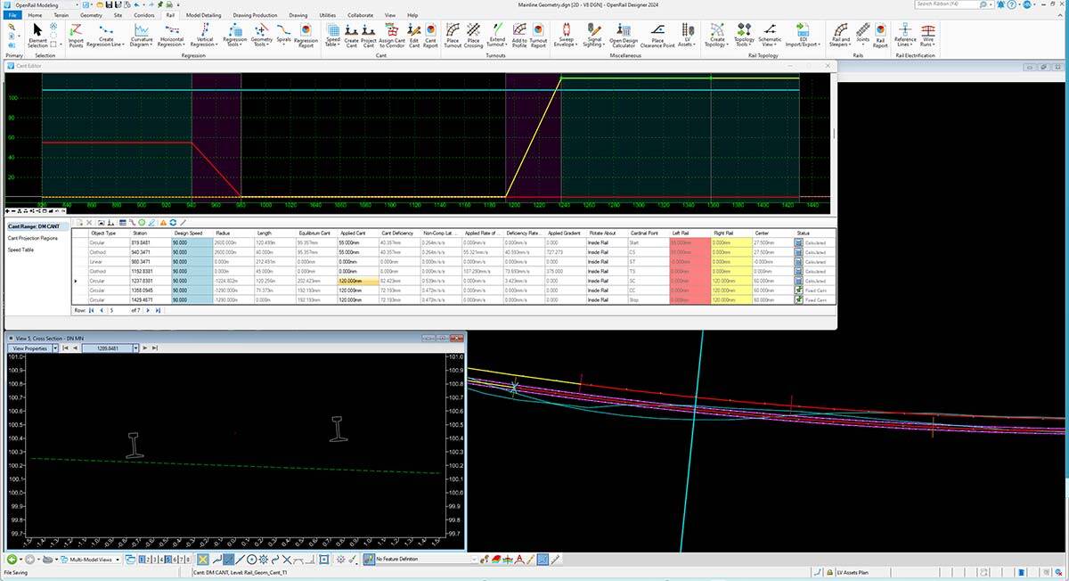 Modern Rail Solutions: Upgrade with OpenRail Designer