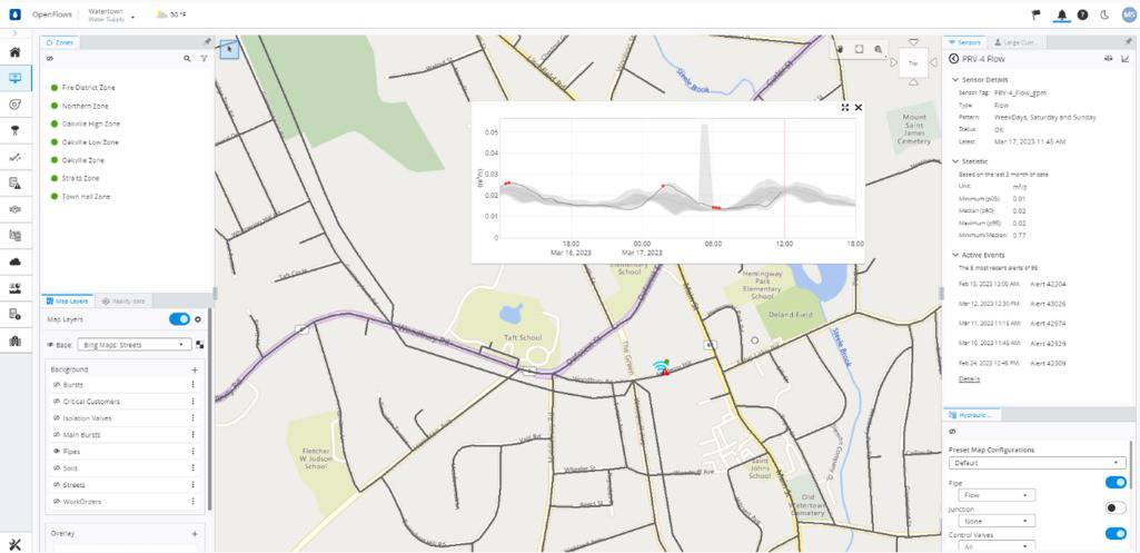 Beyond the Buzz: How Digital Twins Bring Value to Water Utilities | Bentley Blog ...